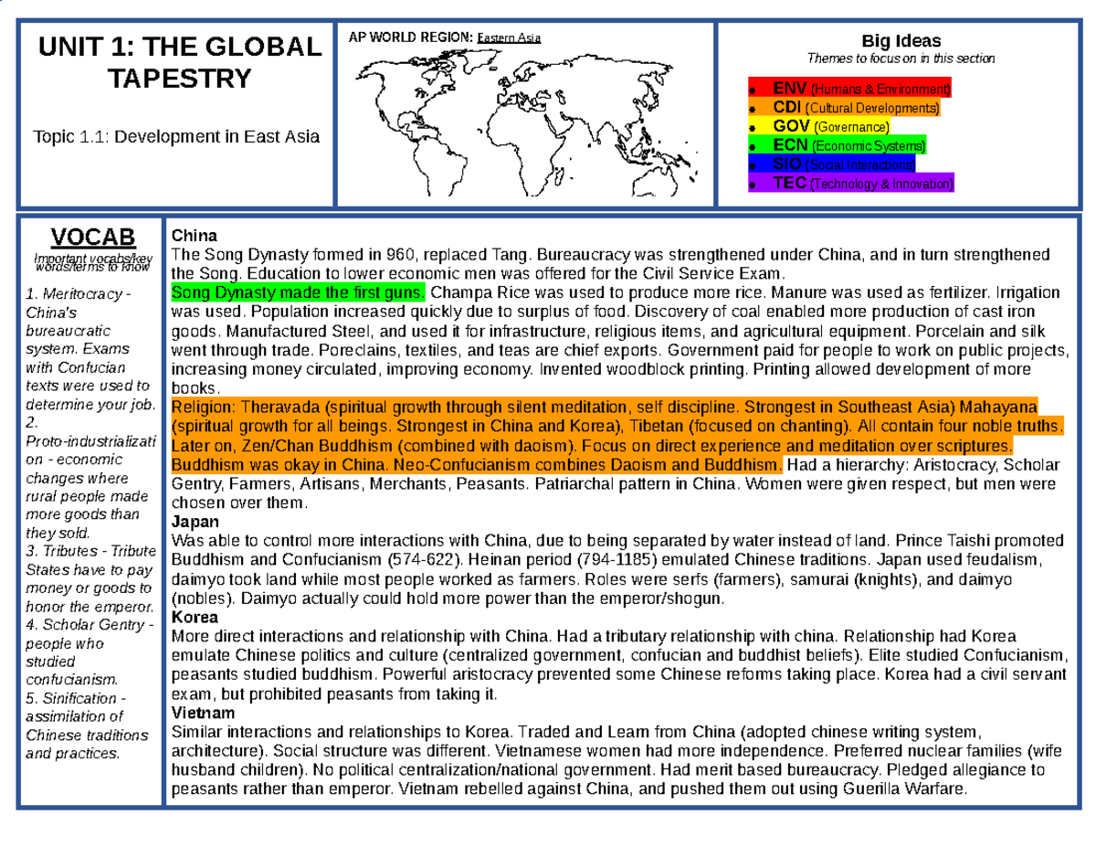 1.1 APWH Notes - 1.1 of the Amsco. Do not use. - AP WORLD REGION ...