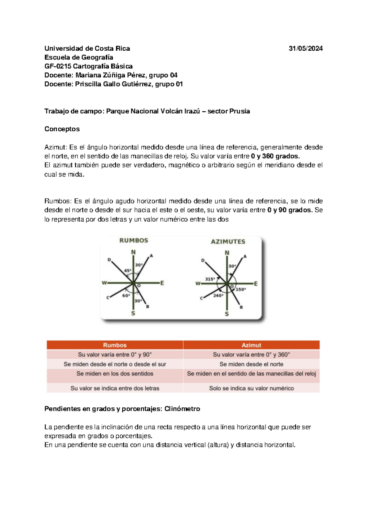Guía Gira MNG - Universidad de Costa Rica 31/05/ Escuela de Geografía ...