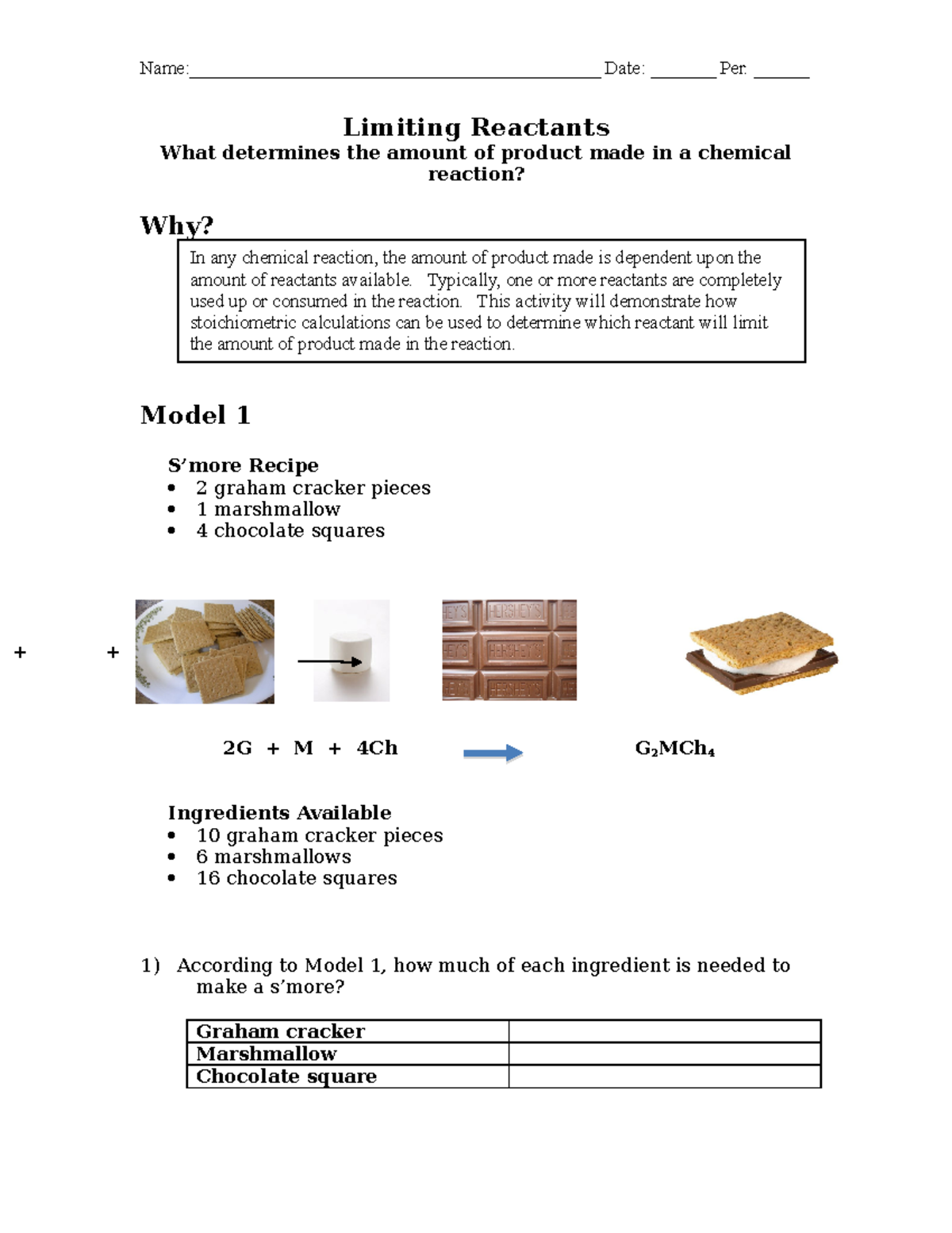 Limiting Reactants - Smore activity - Name ...