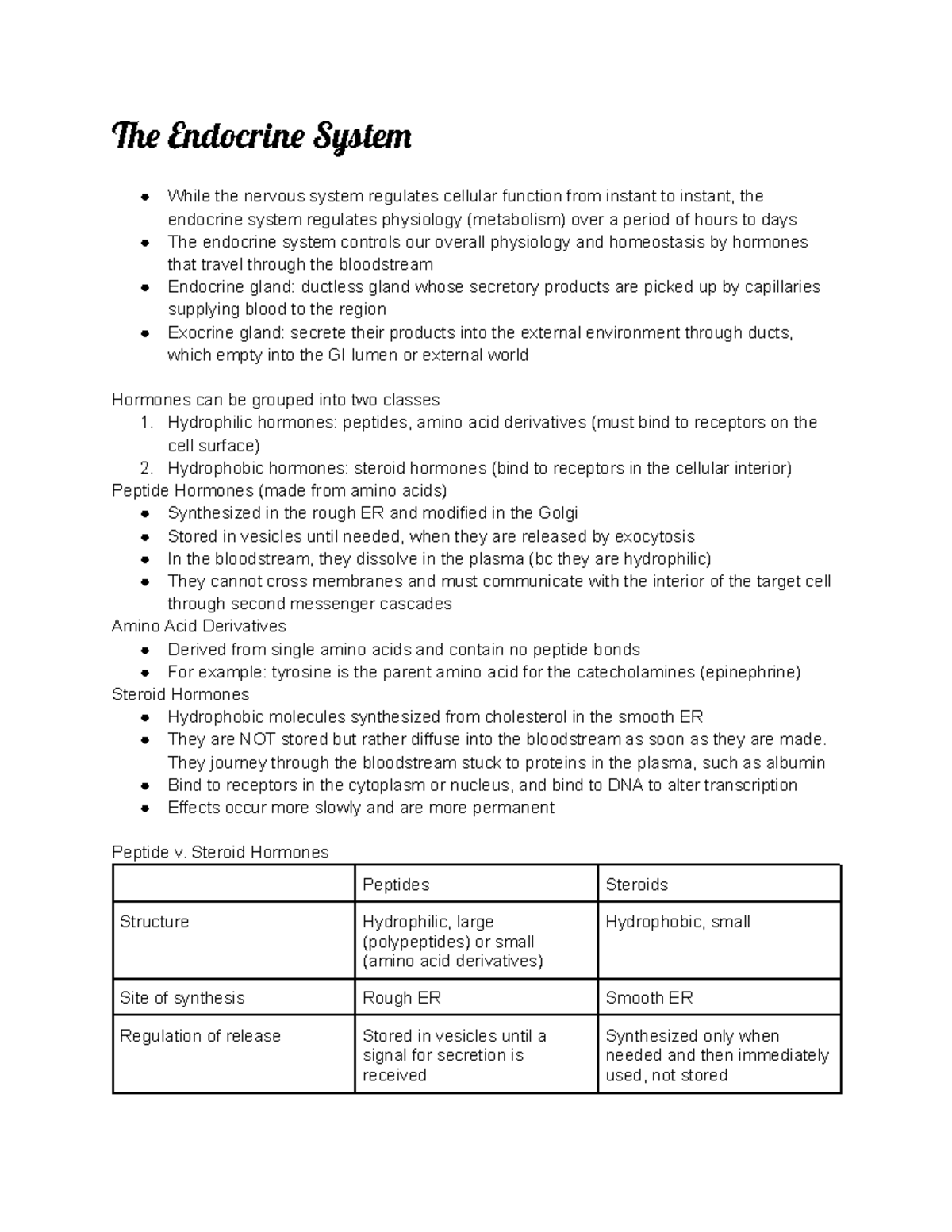 The Endocrine System Overview Study Guide - Endocrin Syste While the ...