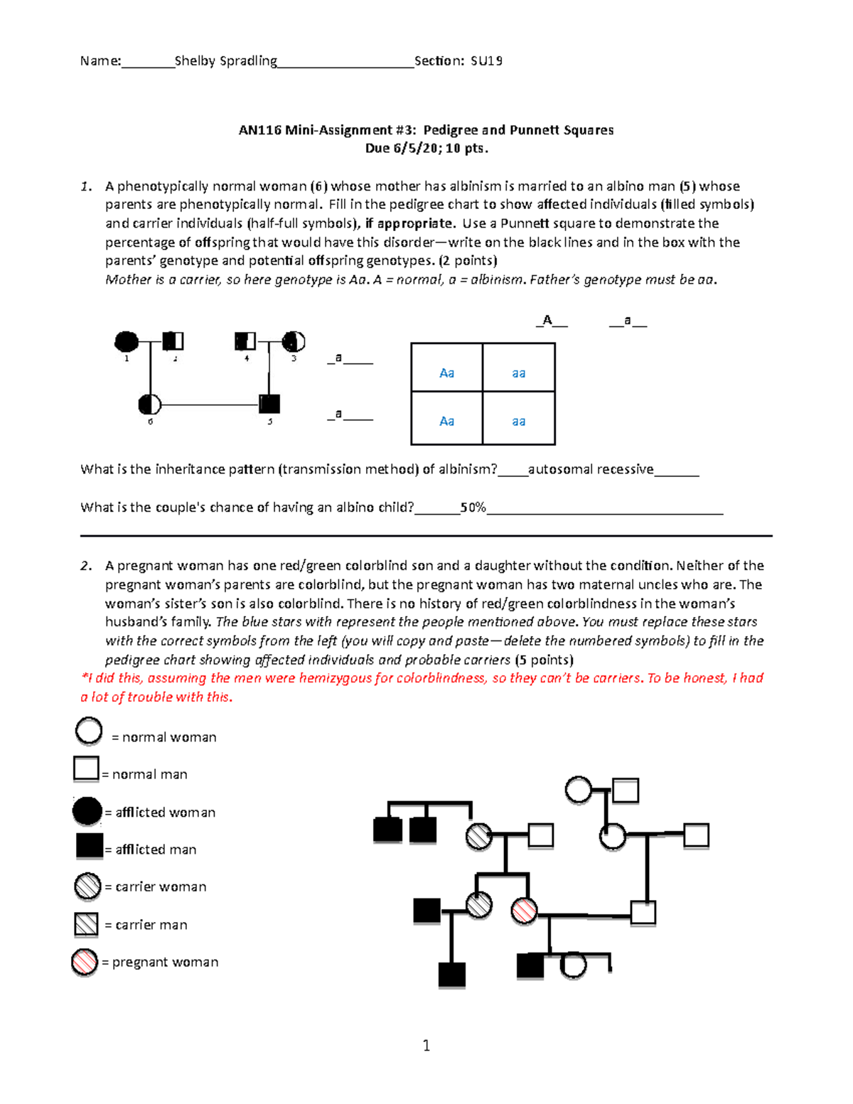Mini #3 SU20 - Pedigree and Punnett Squares - Name:_______Shelby ...