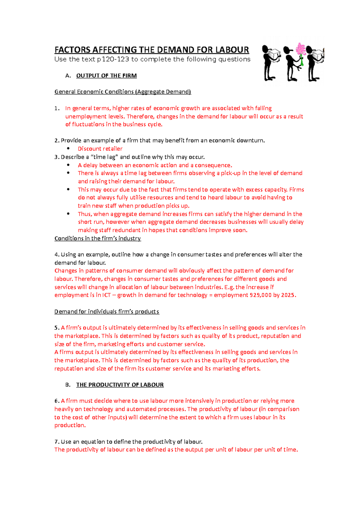 1.1 Factors Affecting THE Demand FOR Labour - FACTORS AFFECTING THE ...