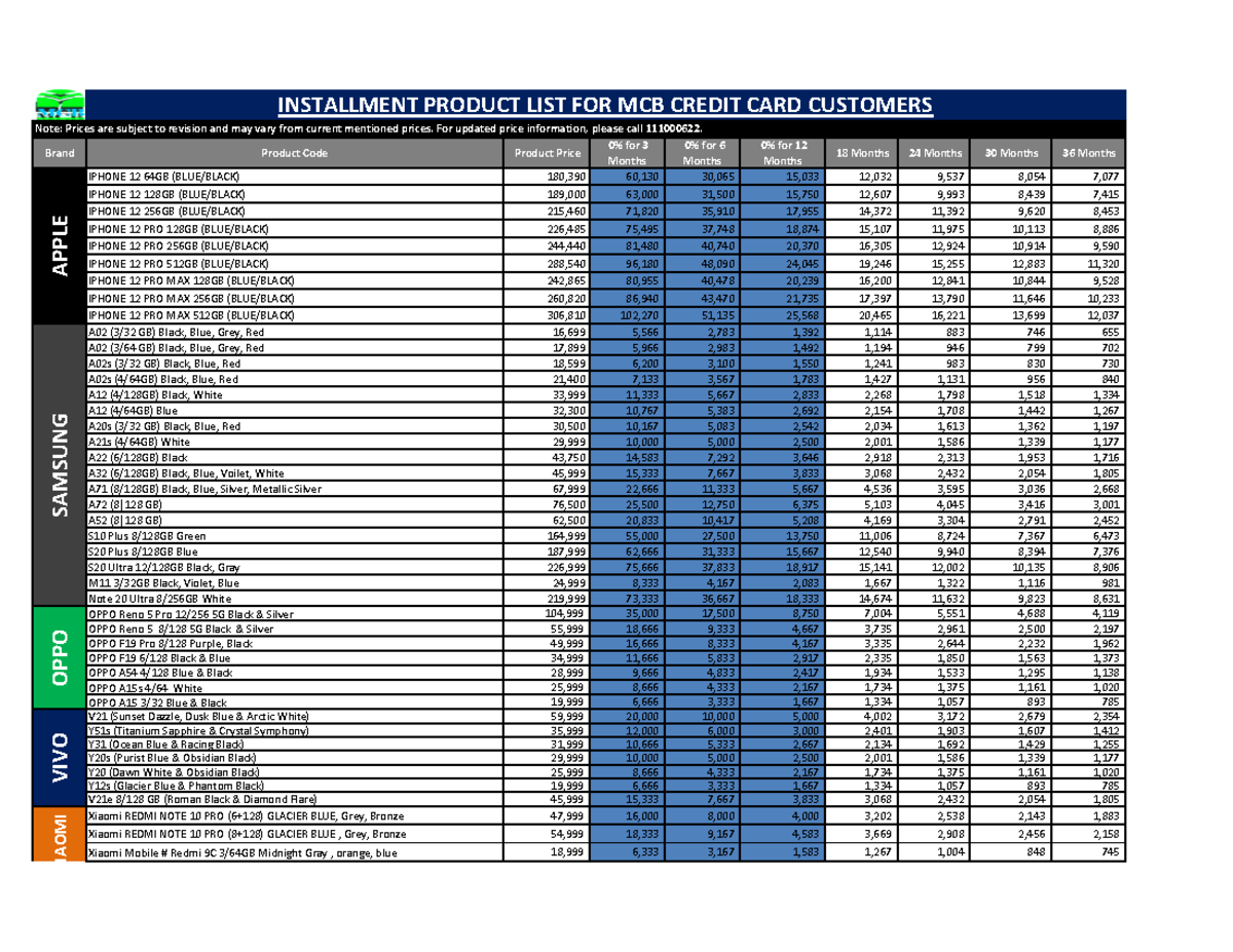 Product List on Installments Jul 2021 - Brand Product Code Product ...