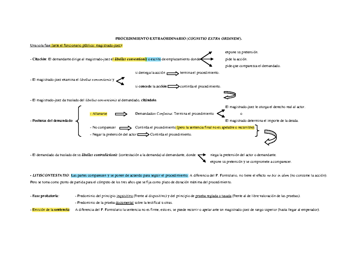 Procedimiento Extraordinario - PROCEDIMIENTO EXTRAORDINARIO (COGNITIO ...