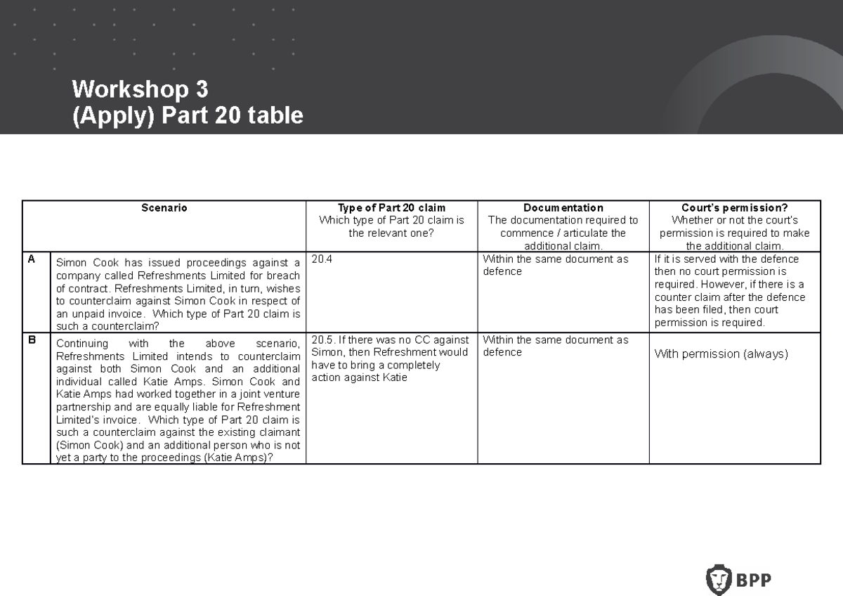 Apply Part 20 table - Good - Workshop 3 (Apply) Part 20 table Scenario ...