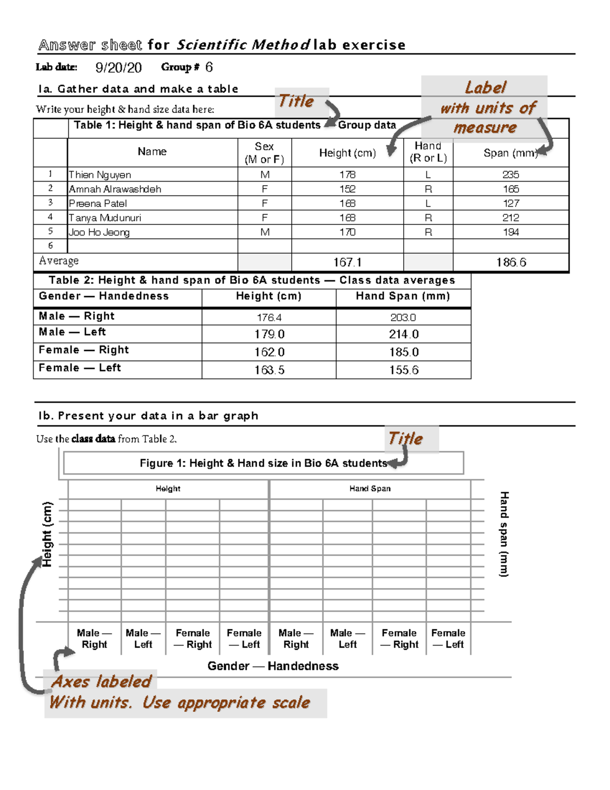 1 Scientific Method answer 21x - for Scientific Method lab exercise Lab ...