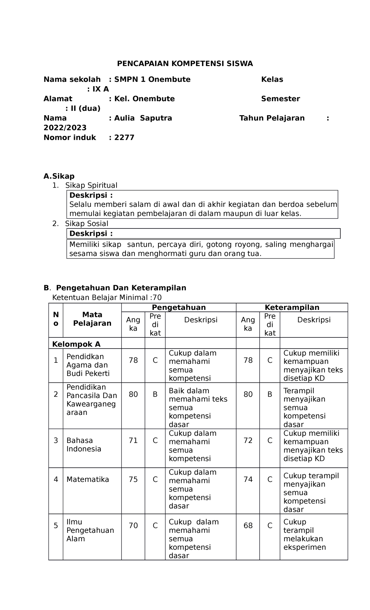 Aulia Saputra - contoh rapor - PENCAPAIAN KOMPETENSI SISWA Nama sekolah ...