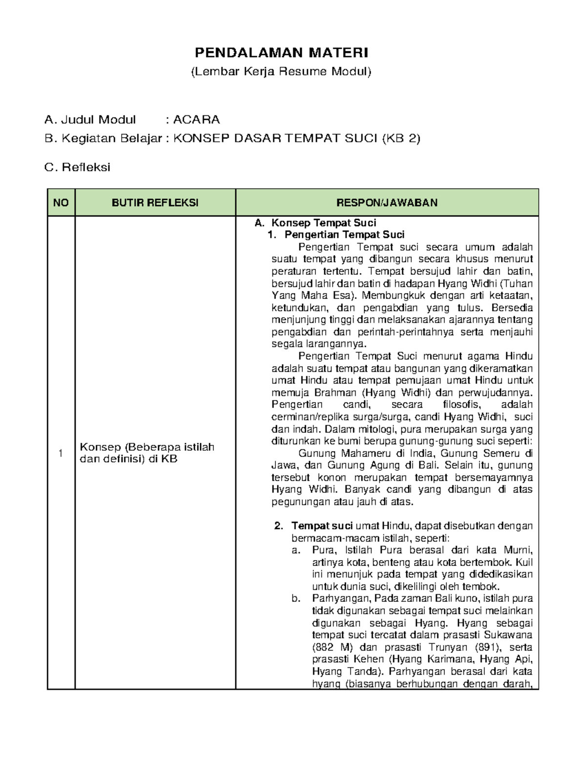 LK- Resume Pendalaman Materi PPG modul 5 kb 2 - PENDALAMAN MATERI (Lembar Kerja Resume Modul) A ...