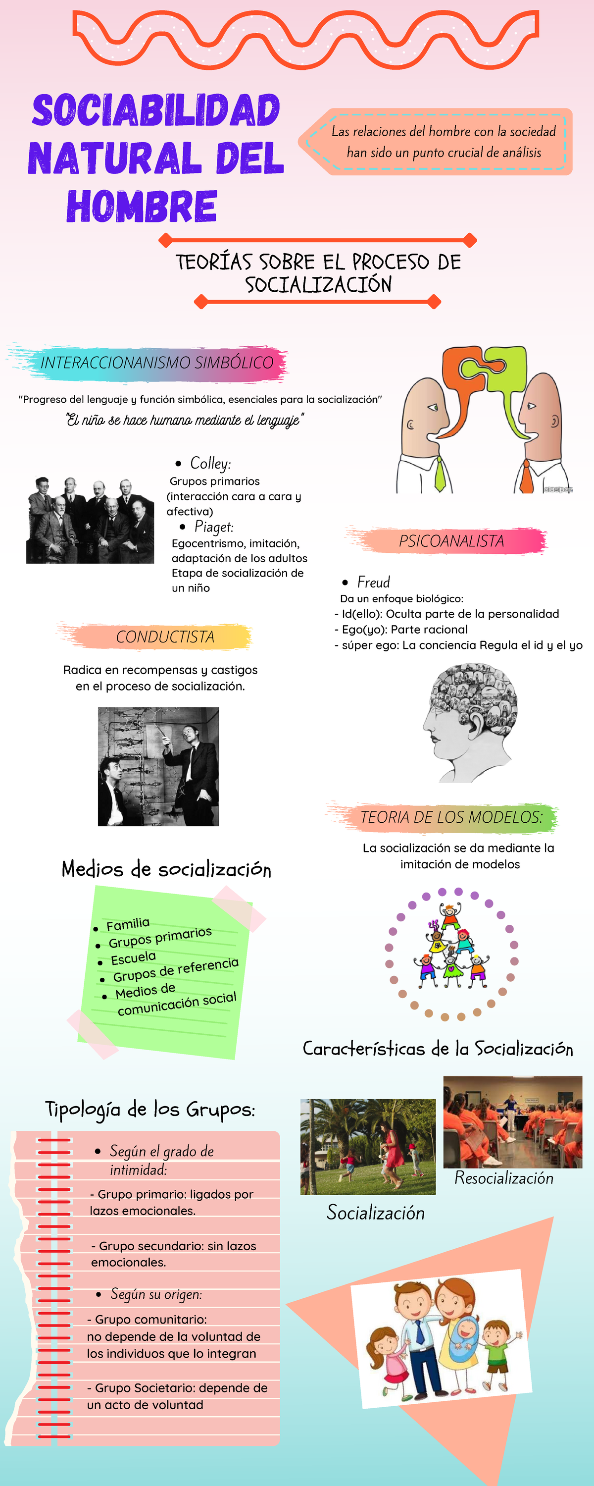 Sociabilidad natural del hombre - NATURAL DELSOCIABILIDADHOMBRE Las ...