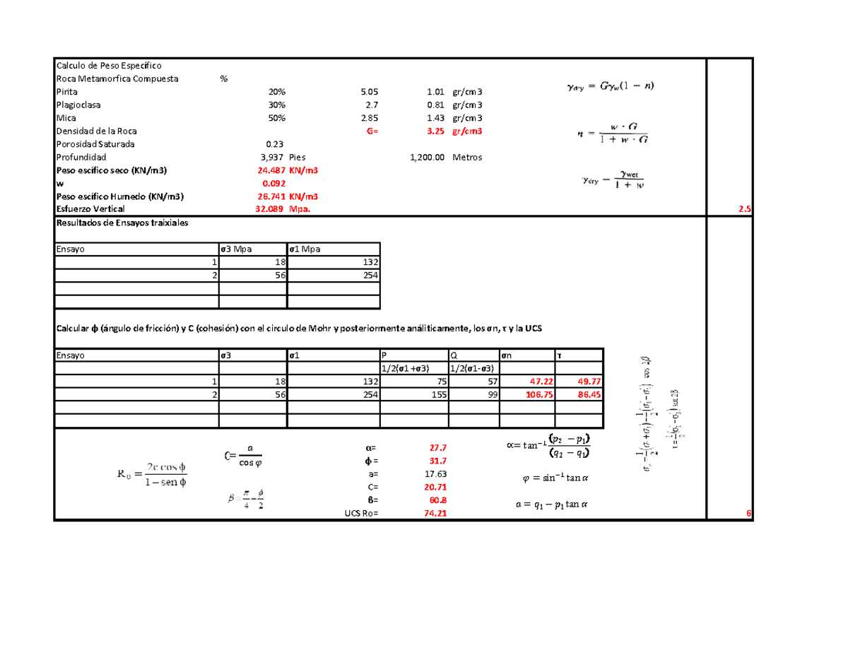 CASO Barton Faseii - Calculo de Peso Específico Roca Metamorfica ...