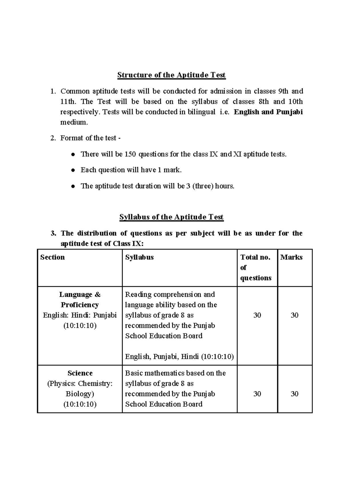 Structure & Syllabus of the Aptitude Test - Structure of the Aptitude ...