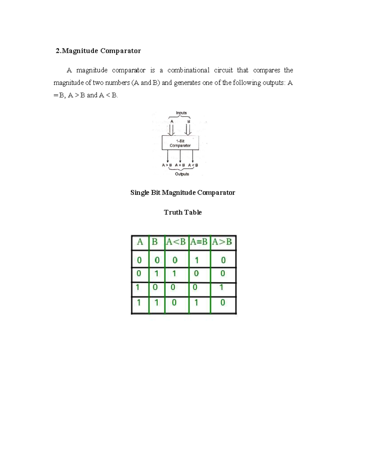 Magnitude comparator - Single Bit Magnitude Comparator Magnitude ...