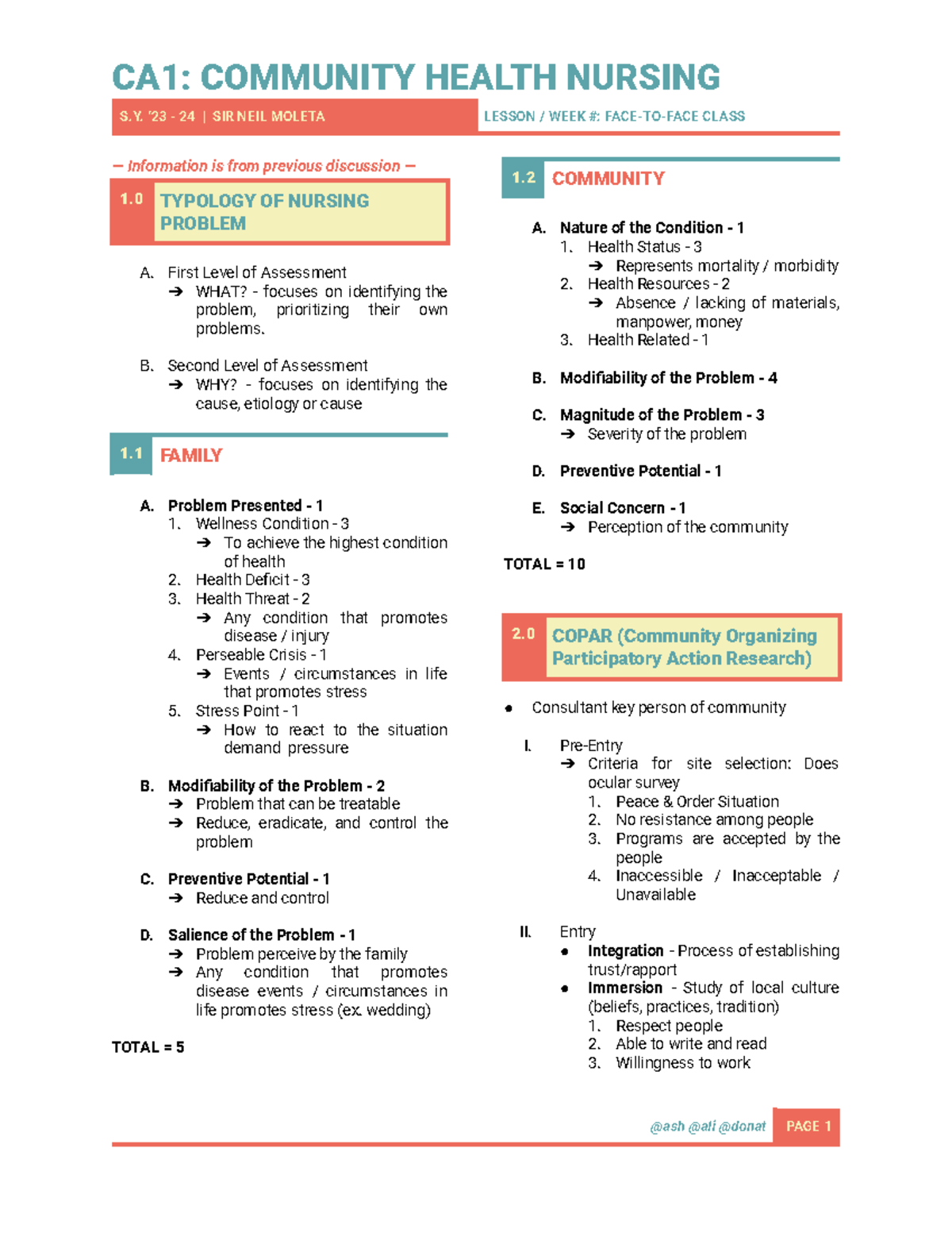 CA1-CHN - Summarized Transes - CA1: COMMUNITY HEALTH NURSING S. ‘23 - 24 | SIR NEIL MOLETA ...