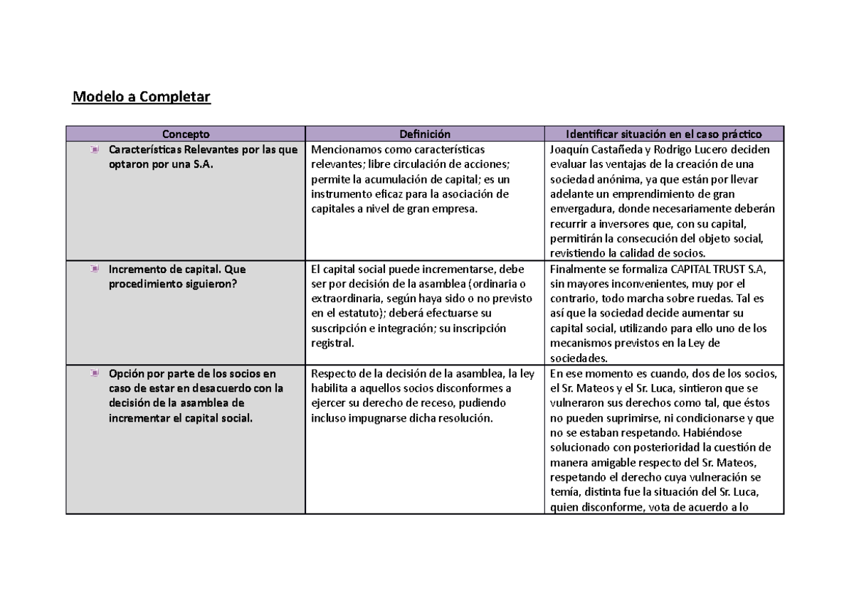 API 3 Sociedades - api 3 - Modelo a Completar Concepto Definición ...