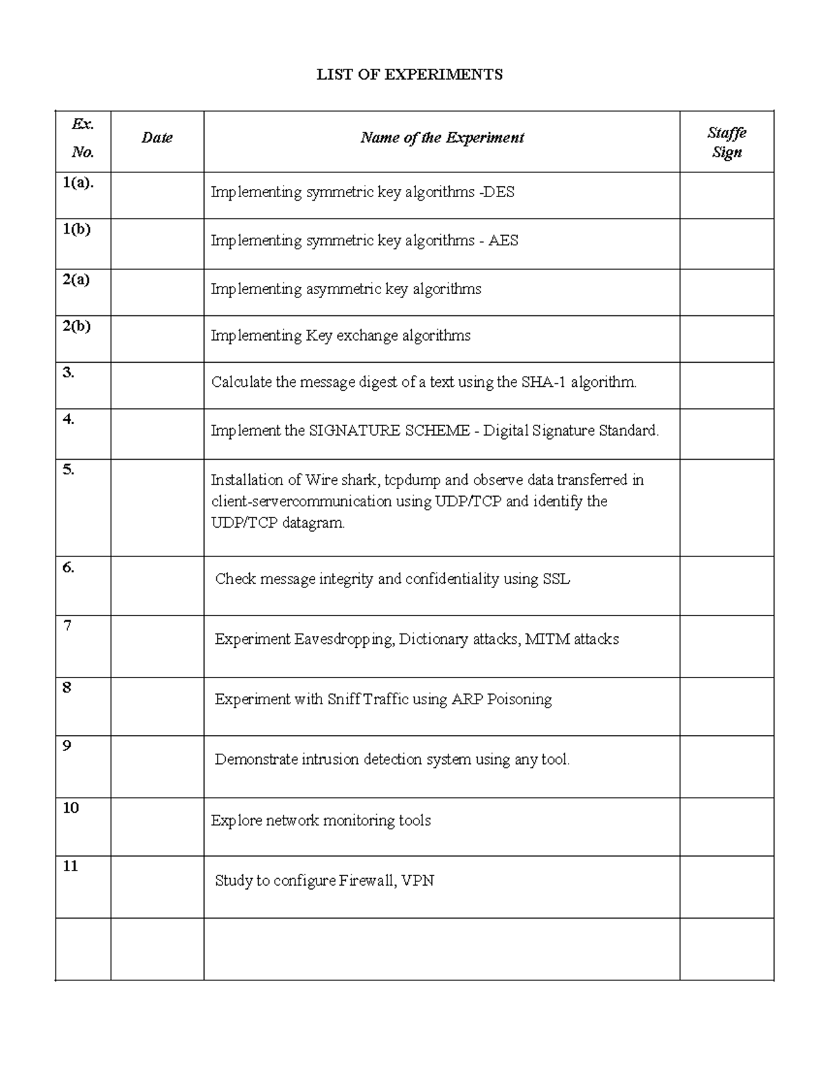 ccs354 network ecurity - LIST OF EXPERIMENTS Ex. No. Date Name of the ... ccs354 network ecurity - LIST OF EXPERIMENTS Ex. No. Date Name of the ...