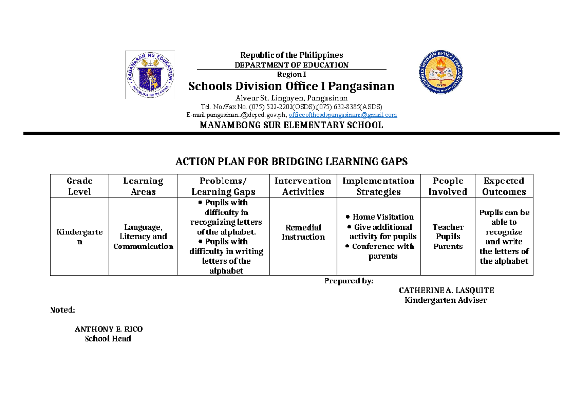 Action plan for learning gaps-kindergarten - Republic of the ...