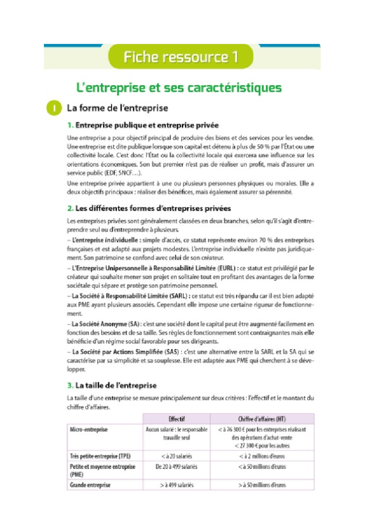 Fiches ressources Chap 1 - CEJM - Studocu