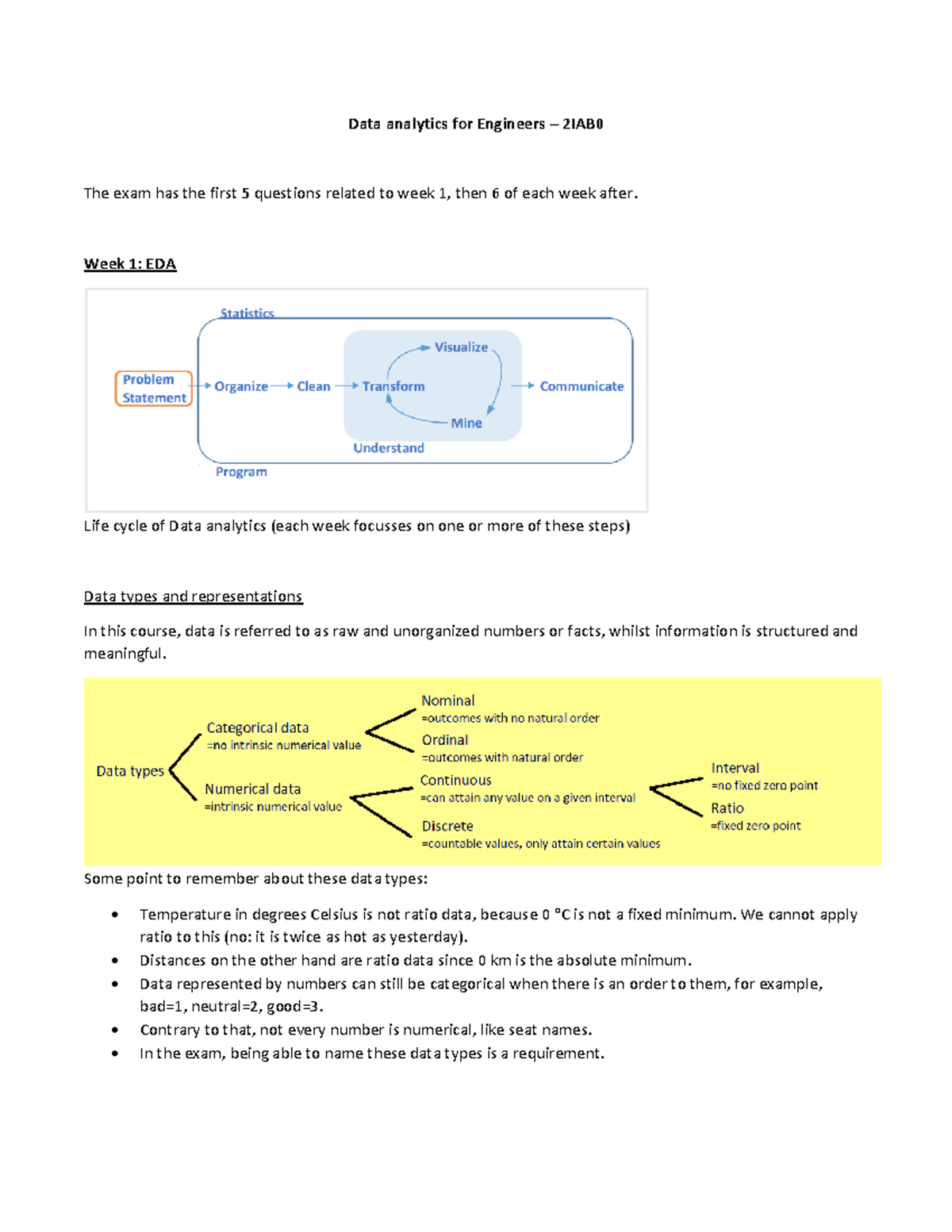 Data Analytics for Engineers Summary - Data analytics for Engineers ...