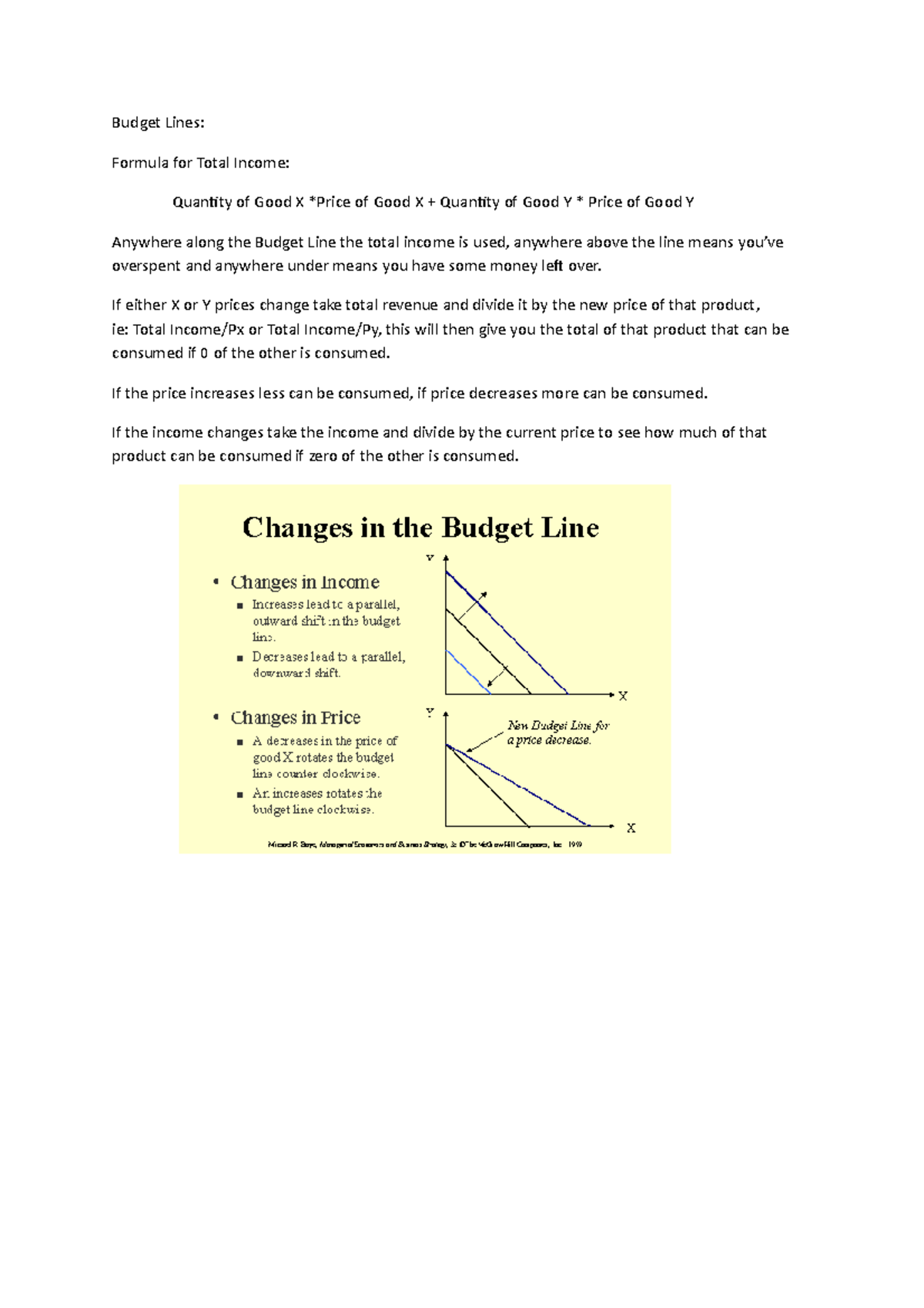 Budget Lines Ch8 - Summary Introduction to Microeconomics - Budget ...