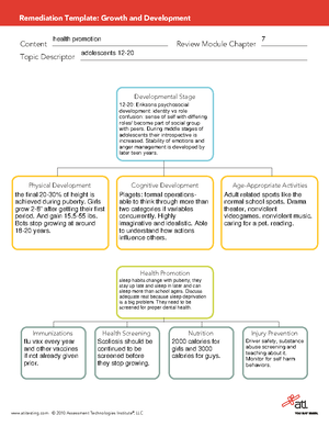 ATI growth and development template. school age 306 - Remediation ...