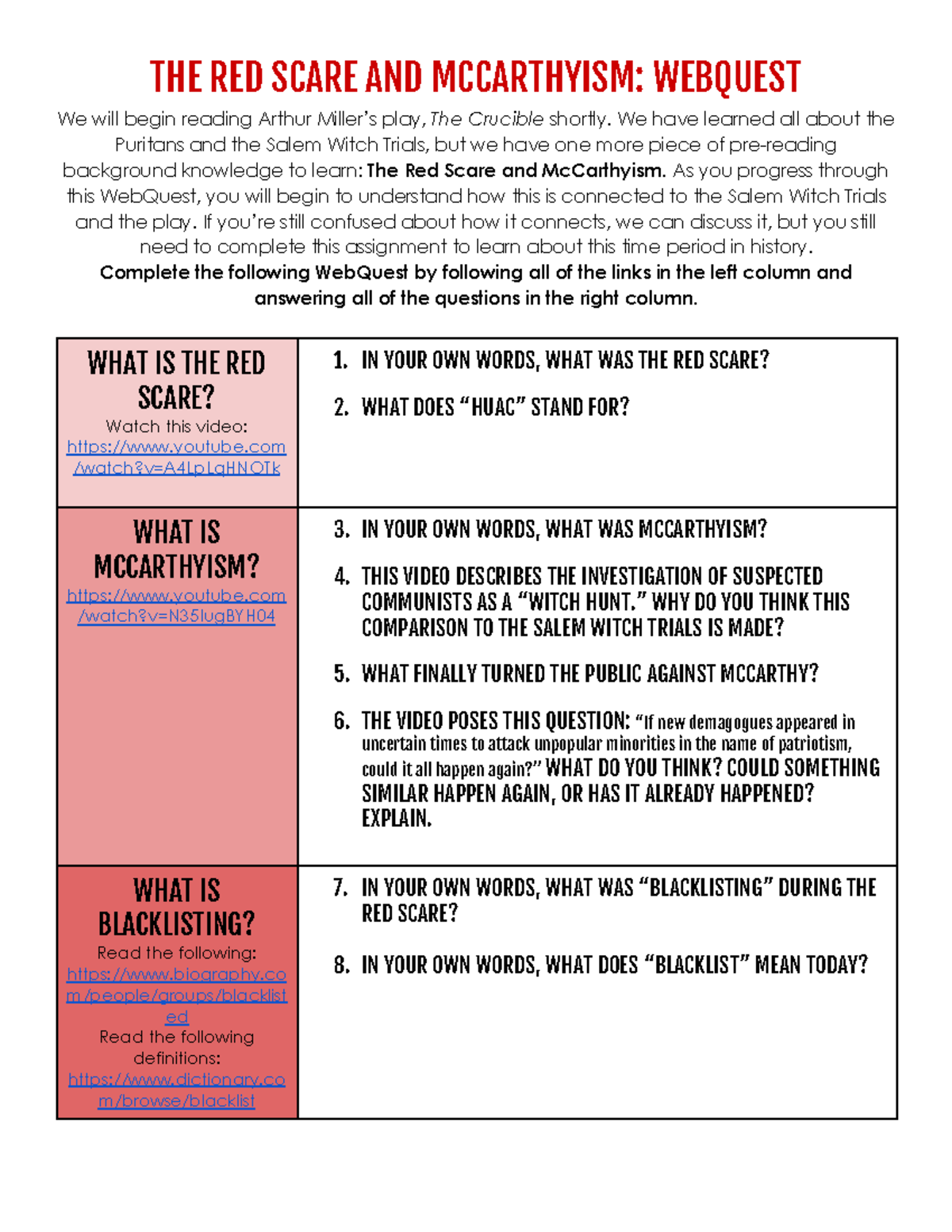 Mc Carthyism Web Quest - THE RED SCARE AND MCCARTHYISM: WEBQUEST We ...