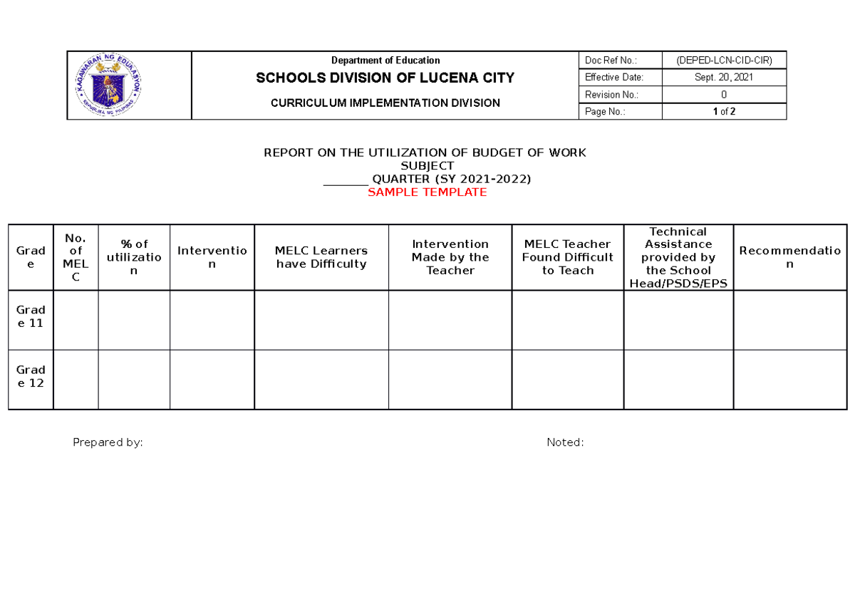 Grades 11 12 Budget of Work Utilization Sample Template SY 2021 2022 ...