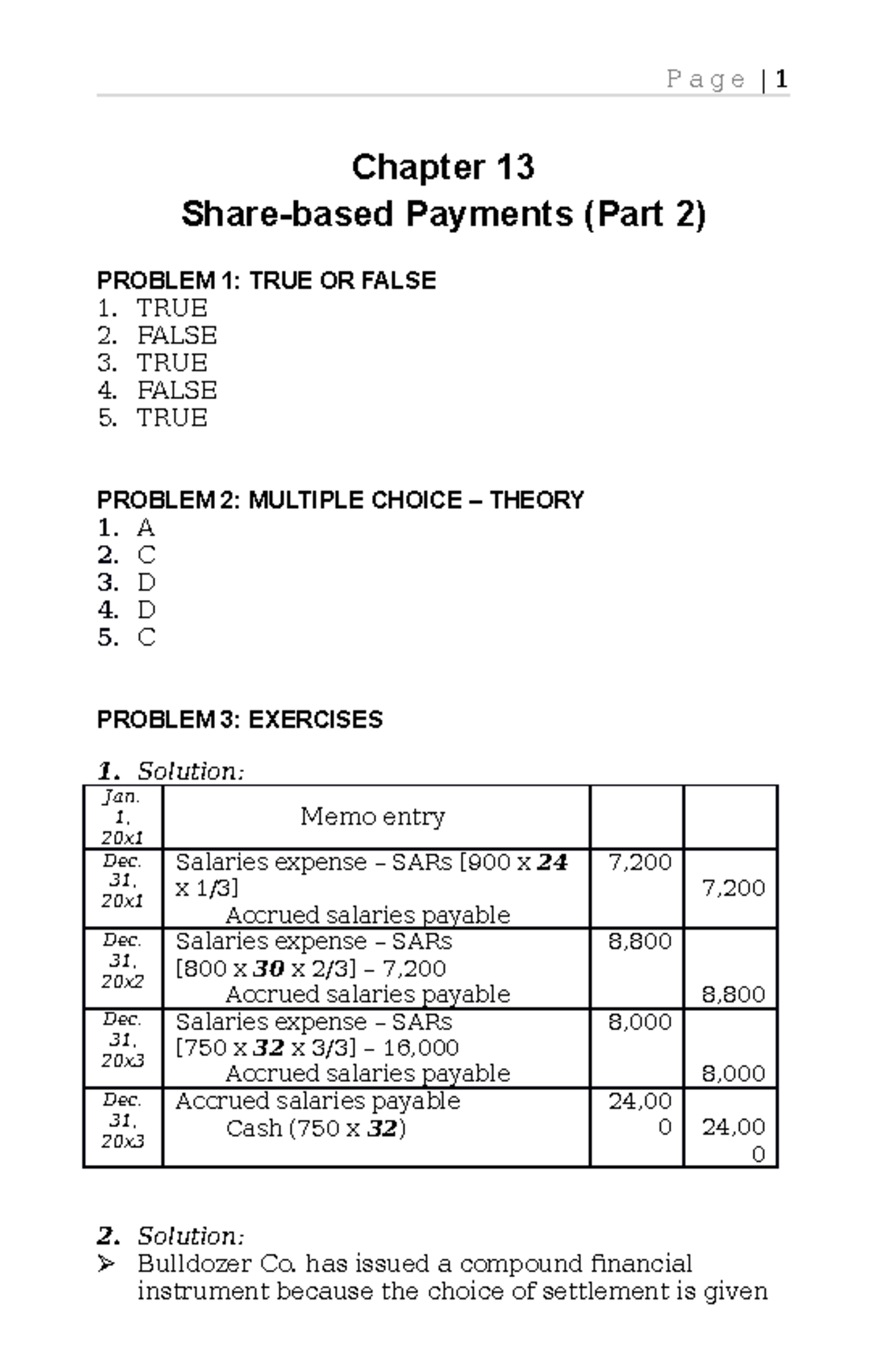 Chapter 13 Share-based Payments (Part 2) - TRUE 2. FALSE 3. TRUE 4. FALSE 5. TRUE PROBLEM 2 ...
