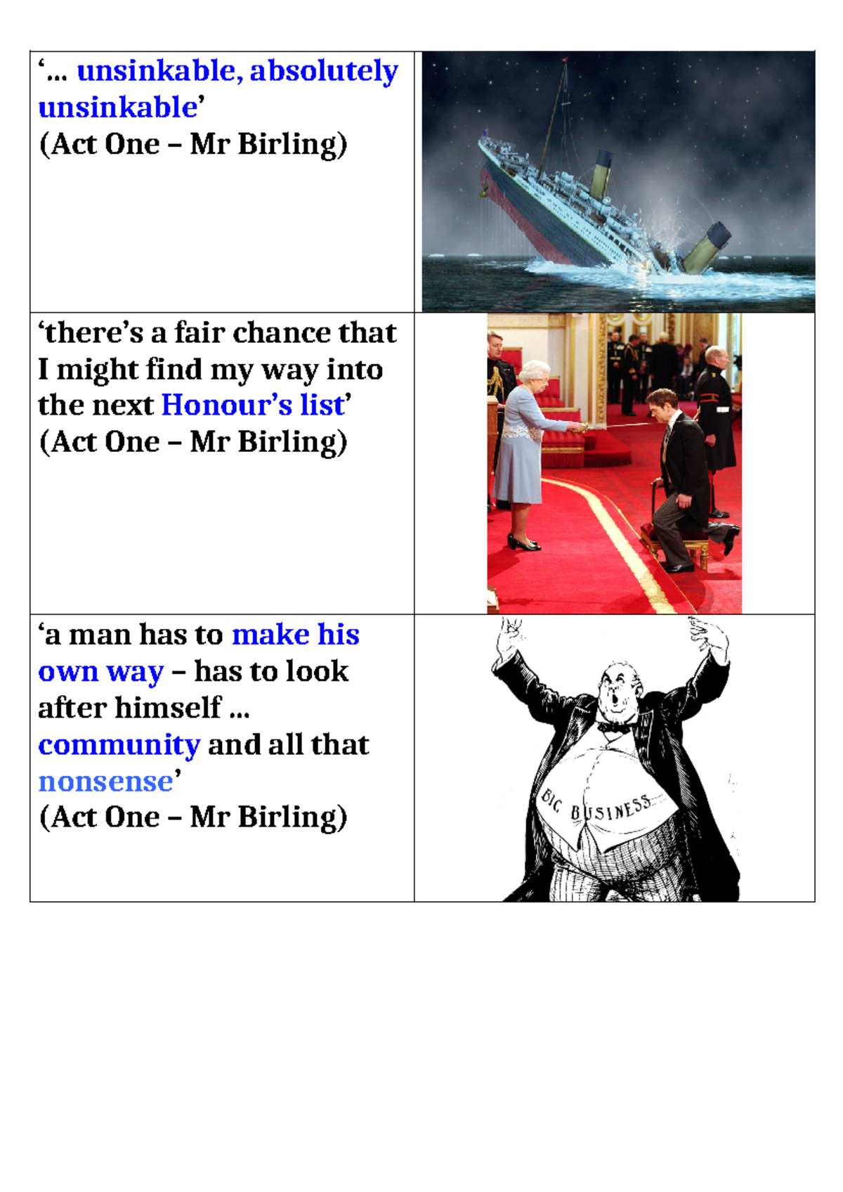 Aic quotes and pics - ‘... unsinkable, absolutely unsinkable’ (Act One ...