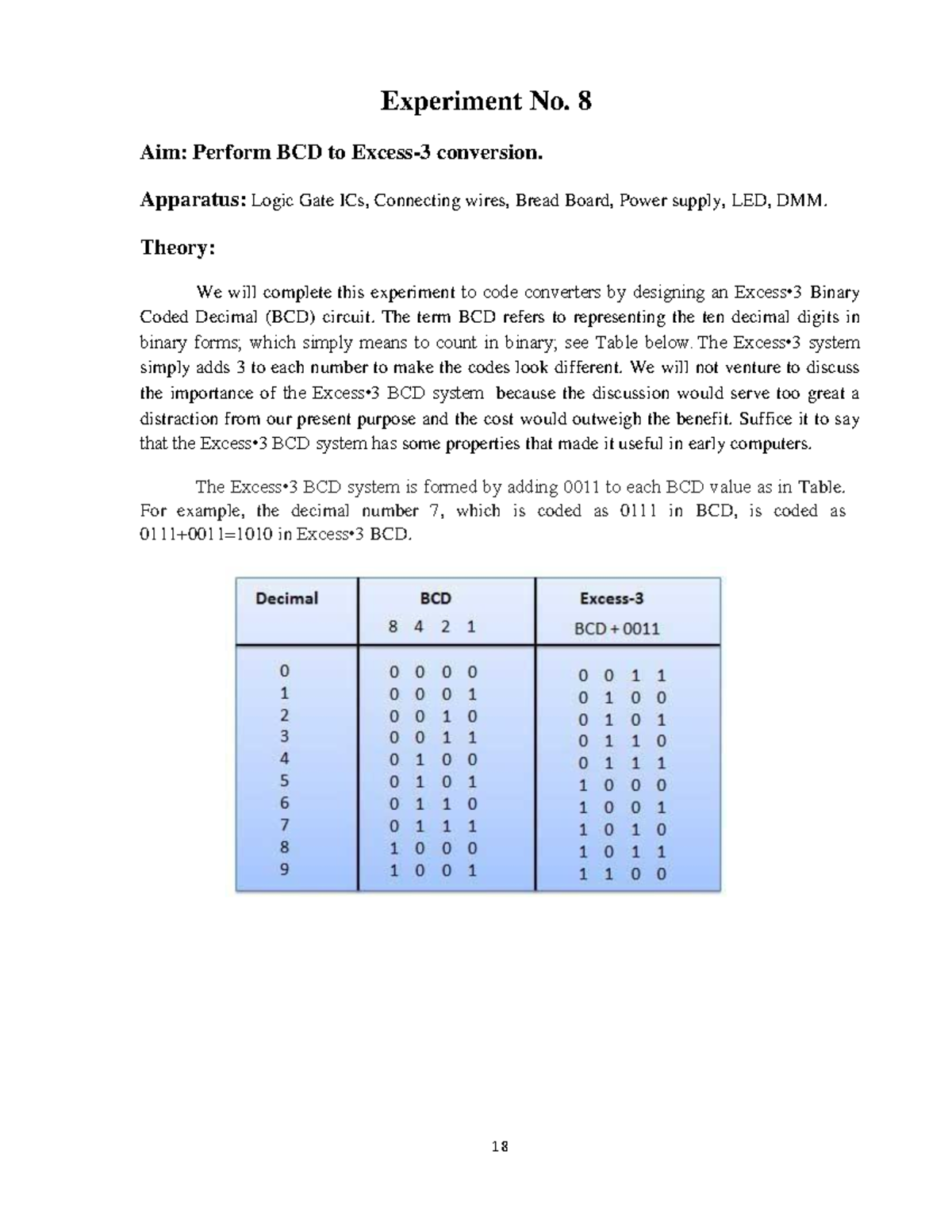 Practical 8 - PRACTICE WORK OF CIRCUITS - 18 Experiment No. 8 Aim: Perform BCD to Excess-3 - Studocu