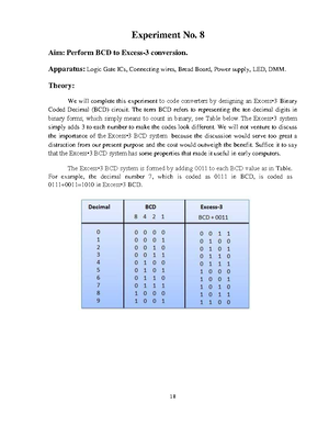 Practical 5 - PRACTICE WORK OF CIRCUITS - 13 Experiment No. 5 Aim: Design and implement half ...