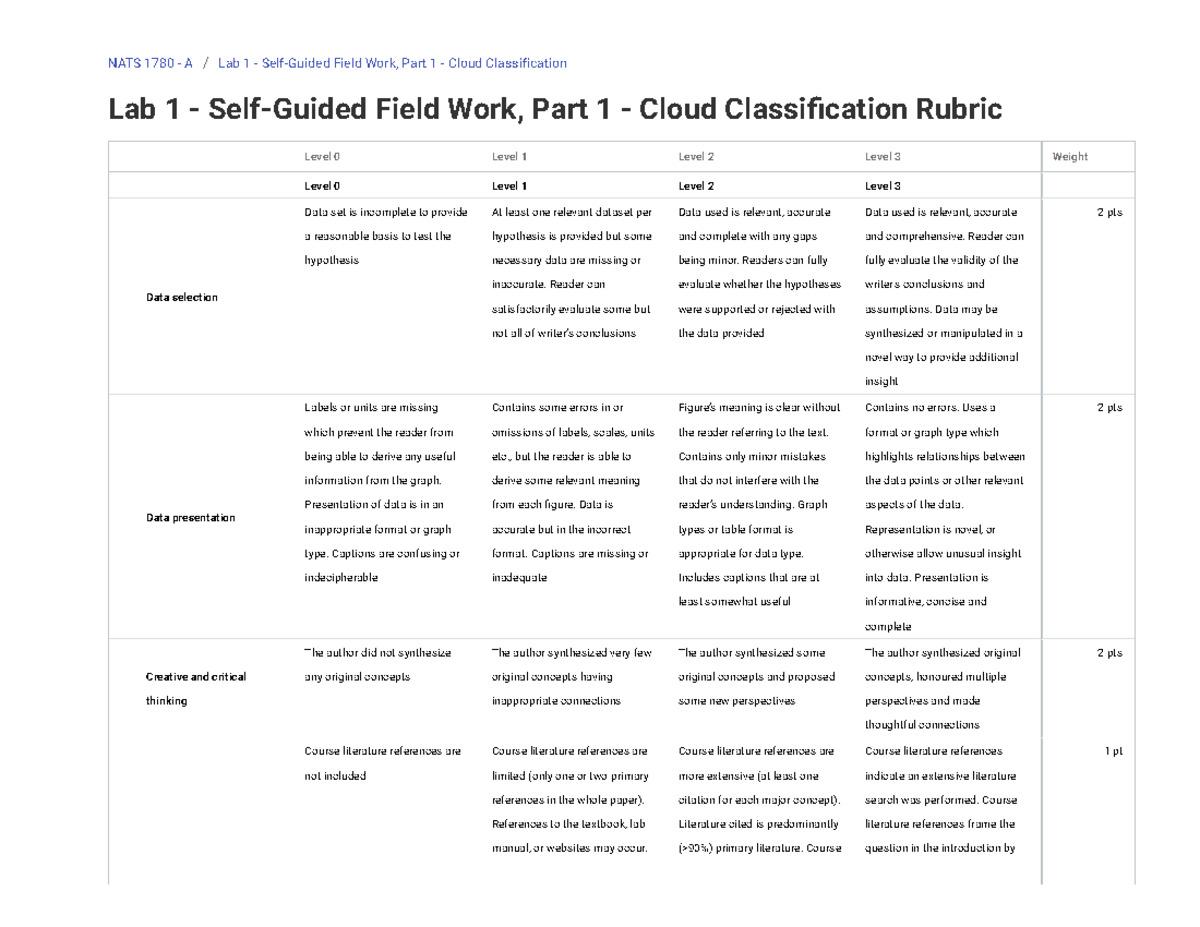 Lab 1 - Self-Guided Field Work, Part 1 - Cloud Classification rubric ...