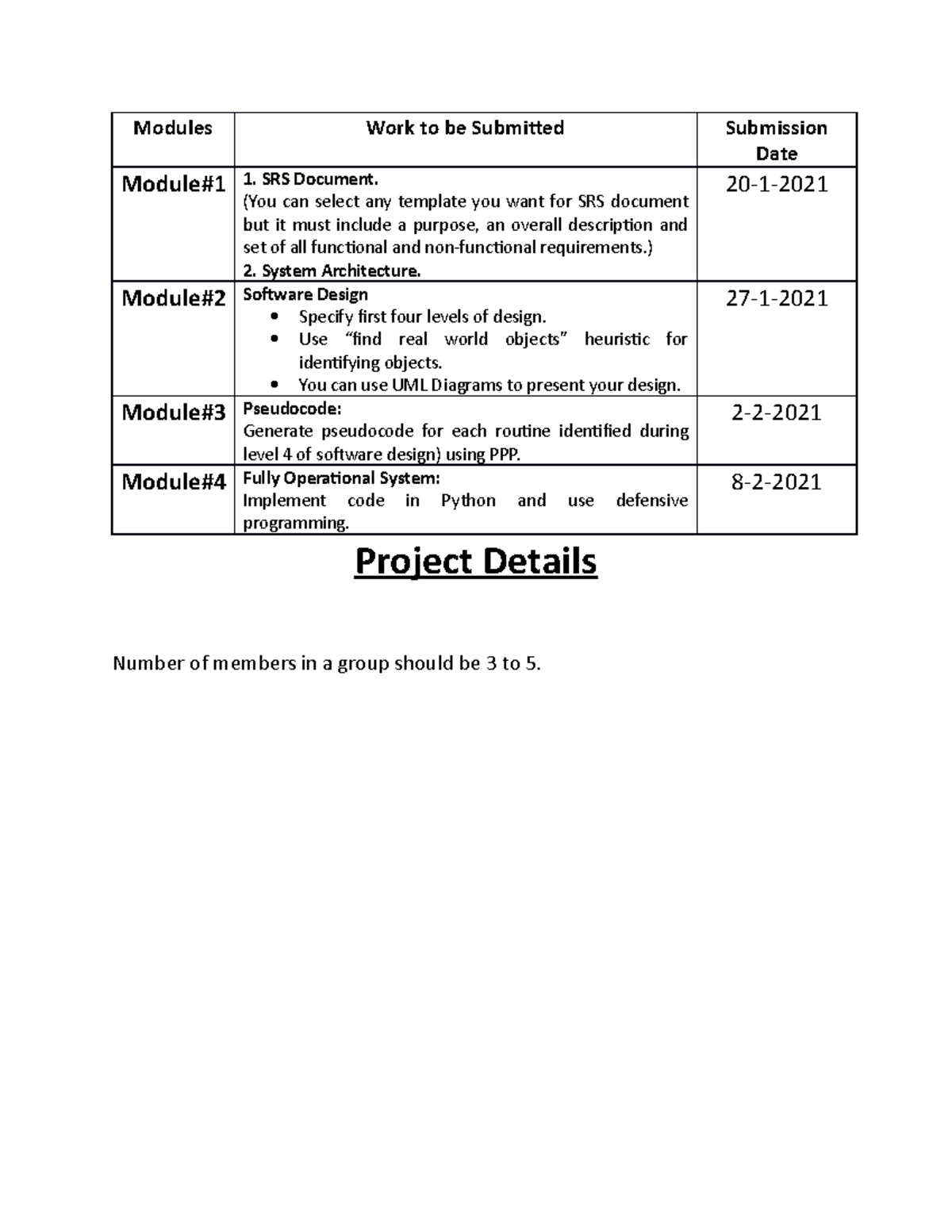 Project - Modules Work to be Submited Submission Date Module#1 1. SRS ...