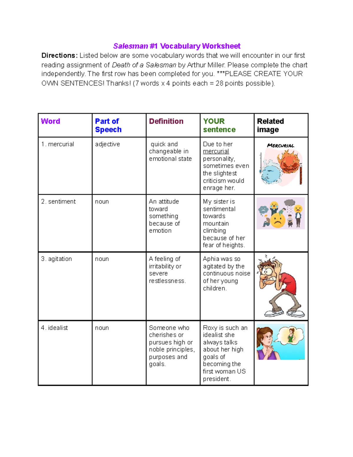 Salesman #1 Vocabulary Worksheet - Salesman #1 Vocabulary Worksheet ...