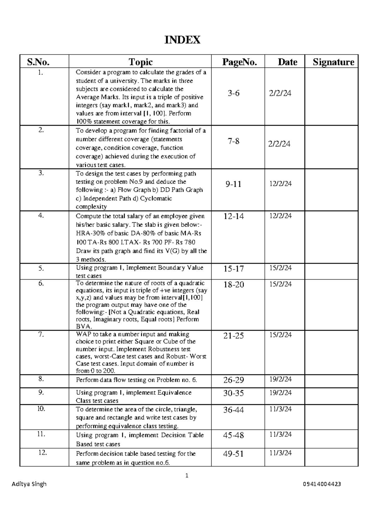 ST PRACTICAL FILE - 1 INDEX S. Topic PageNo. Date Signature 1. Consider ...