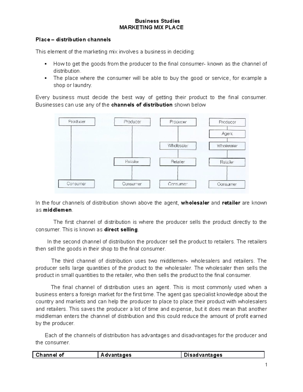 Marketing MIX Place - Business Studies MARKETING MIX PLACE Place ...