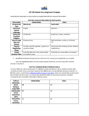 INT 220 Module 3 - INT 220 Module Three Assignment Template Economic ...