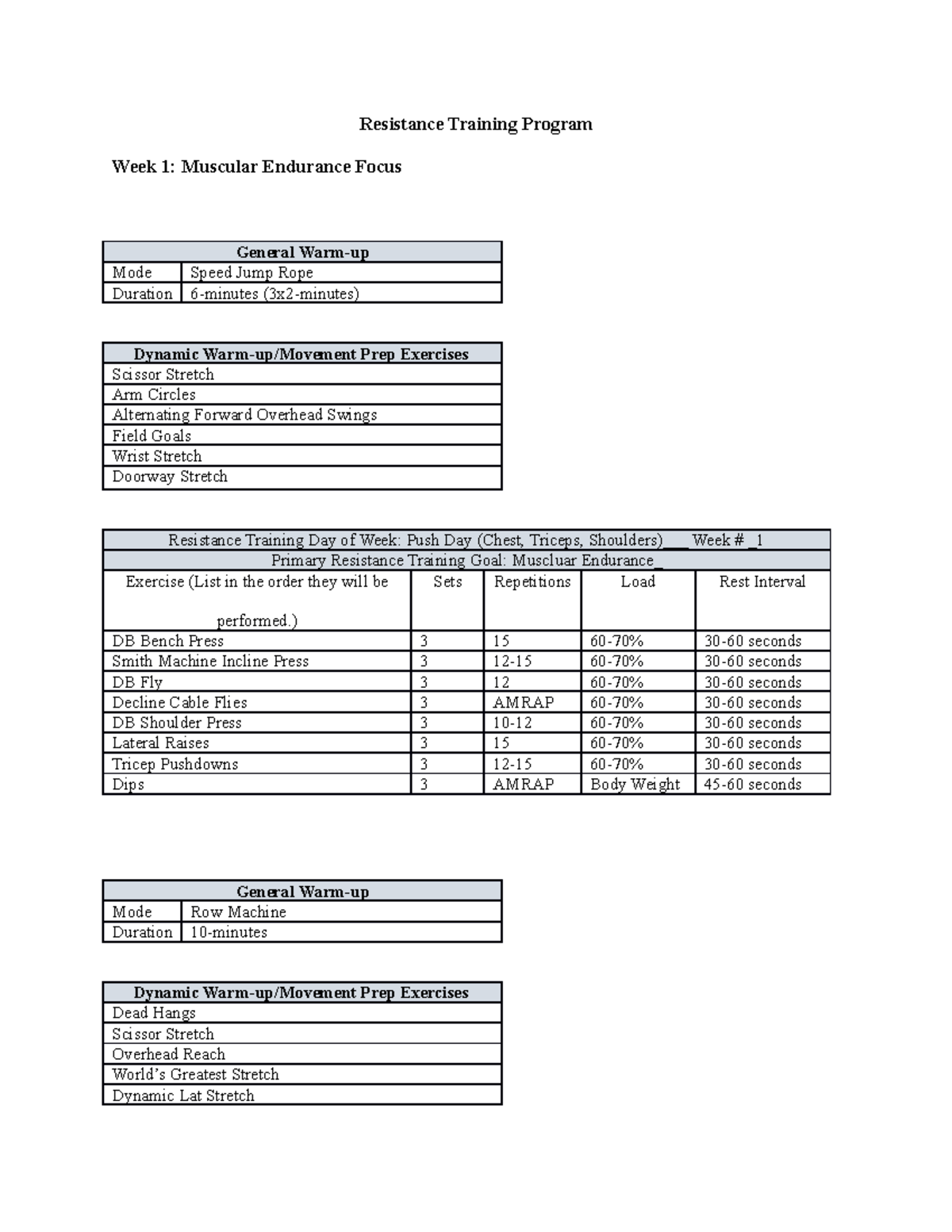 Resistance Training Program - ) Sets Repetitions Load Rest Interval DB ...