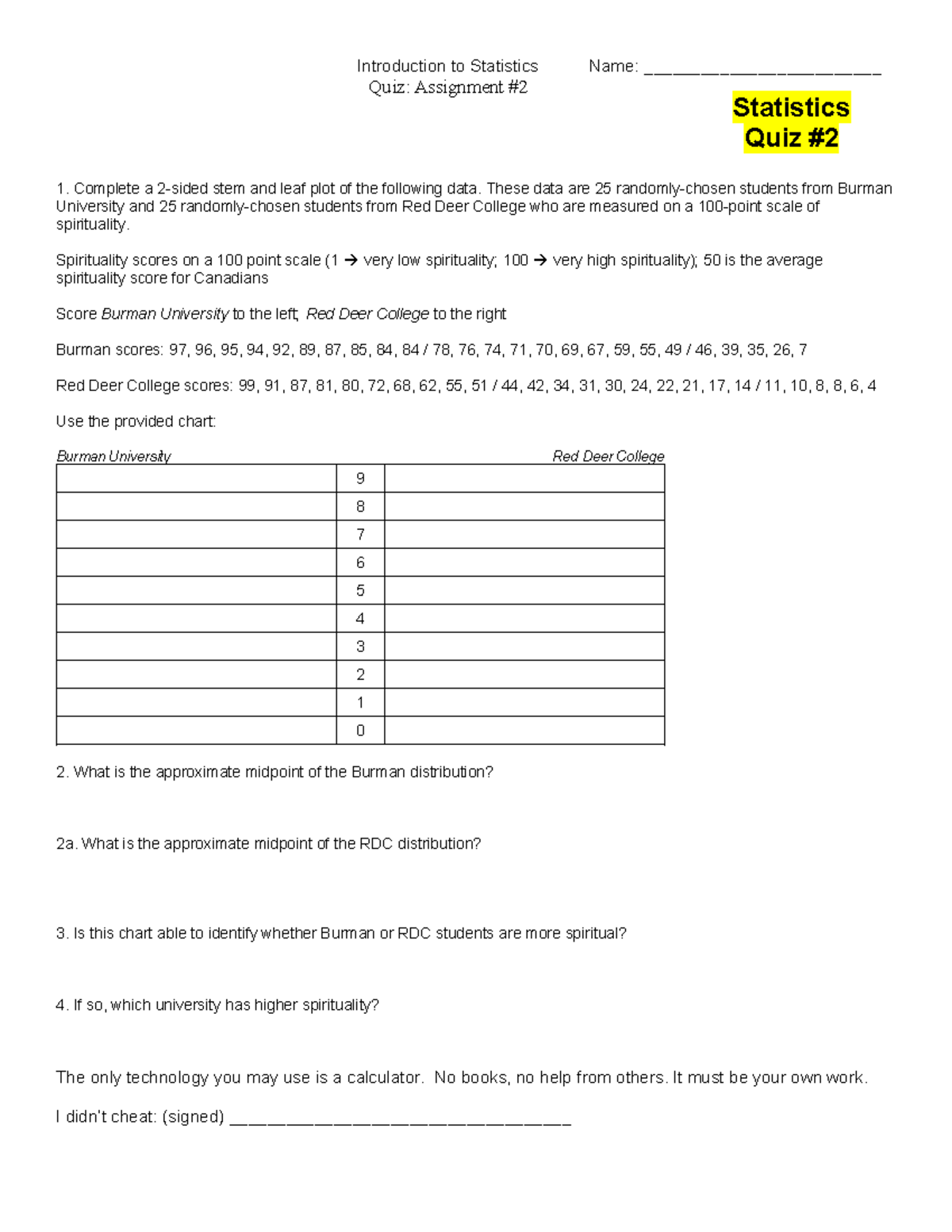 UA Stat Quiz #2 - COURSE WORK - Introduction to Statistics Name
