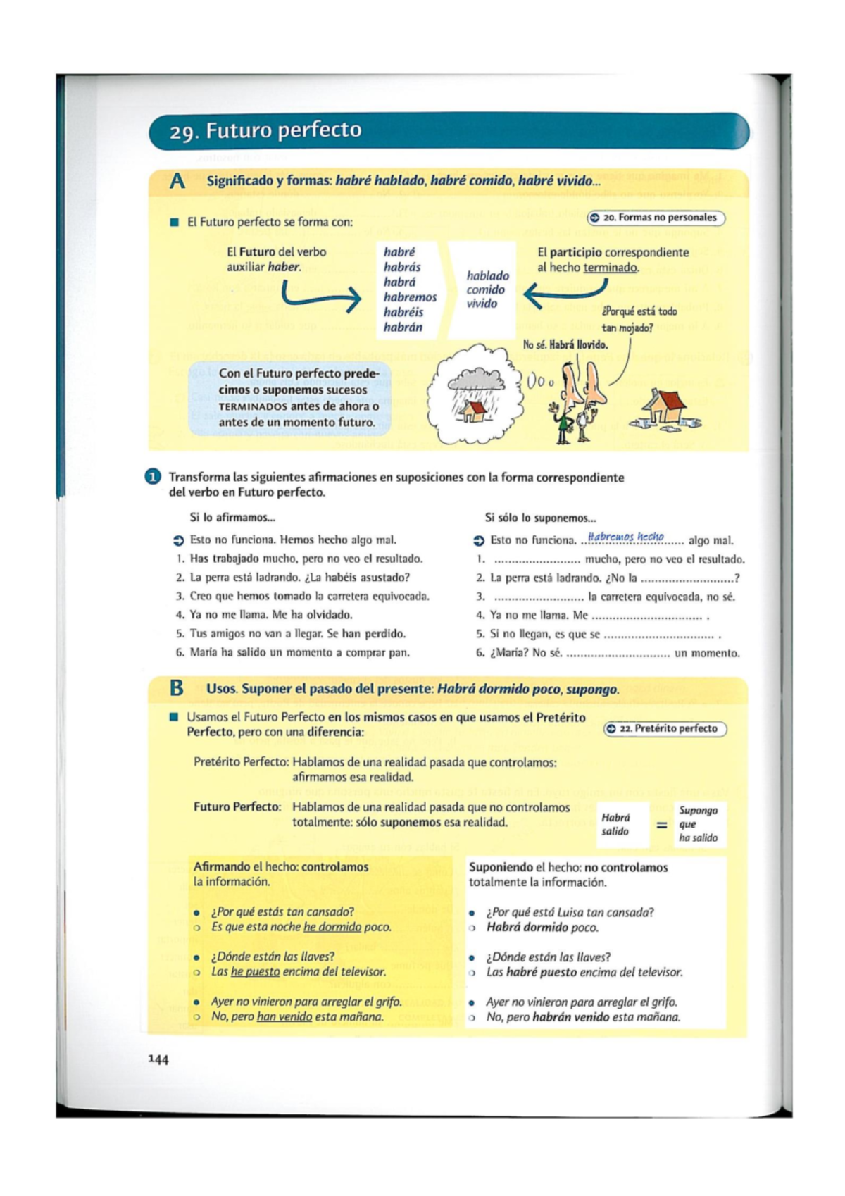 GBE-29-Futuro Compuesto - Gramática Descriptiva del Español - Studocu