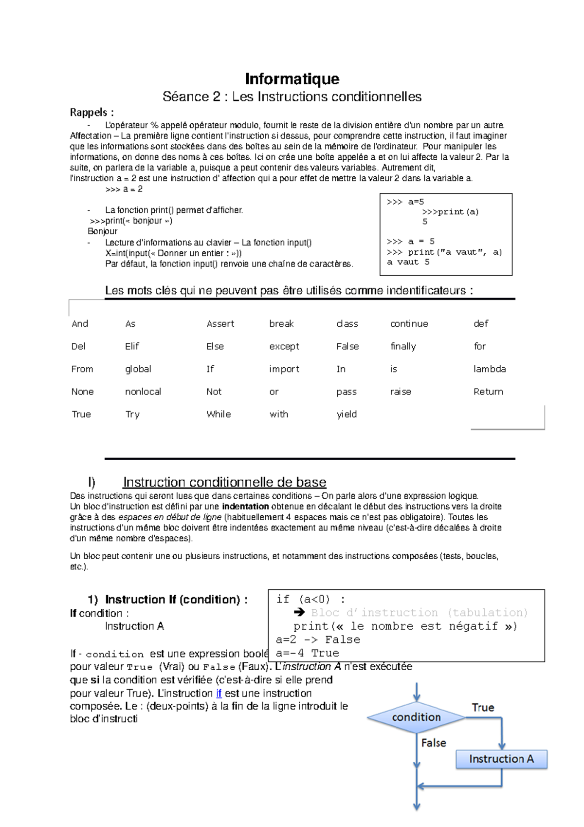 2ème cours d'informatique du S1A - Informatique Séance 2 : Les ...