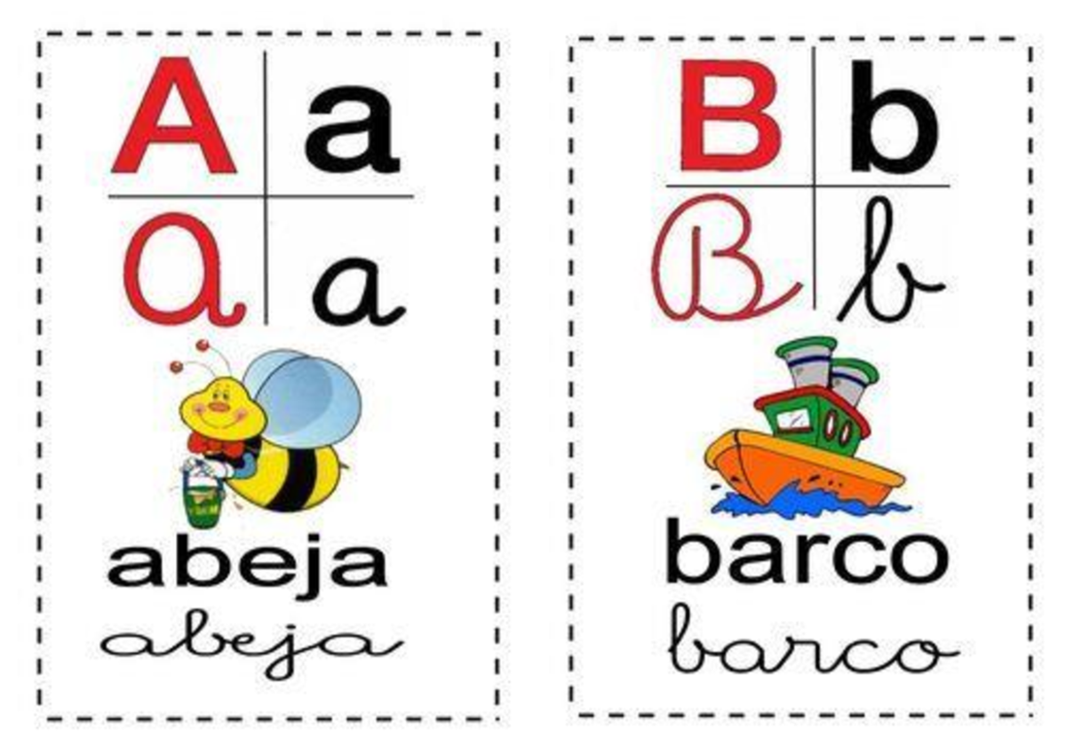 Abecedario Salon 1 - Lista de Párvulos - Film SL - Studocu