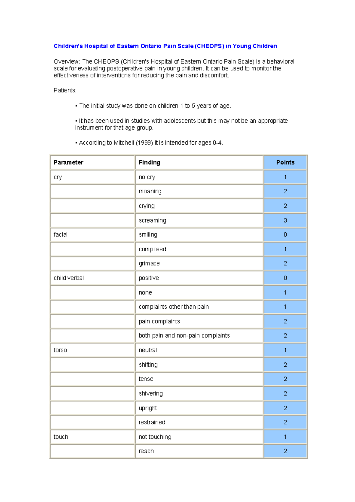 Children's Hospital of Eastern Ontario Pain Scale ( Cheops) - It can be ...