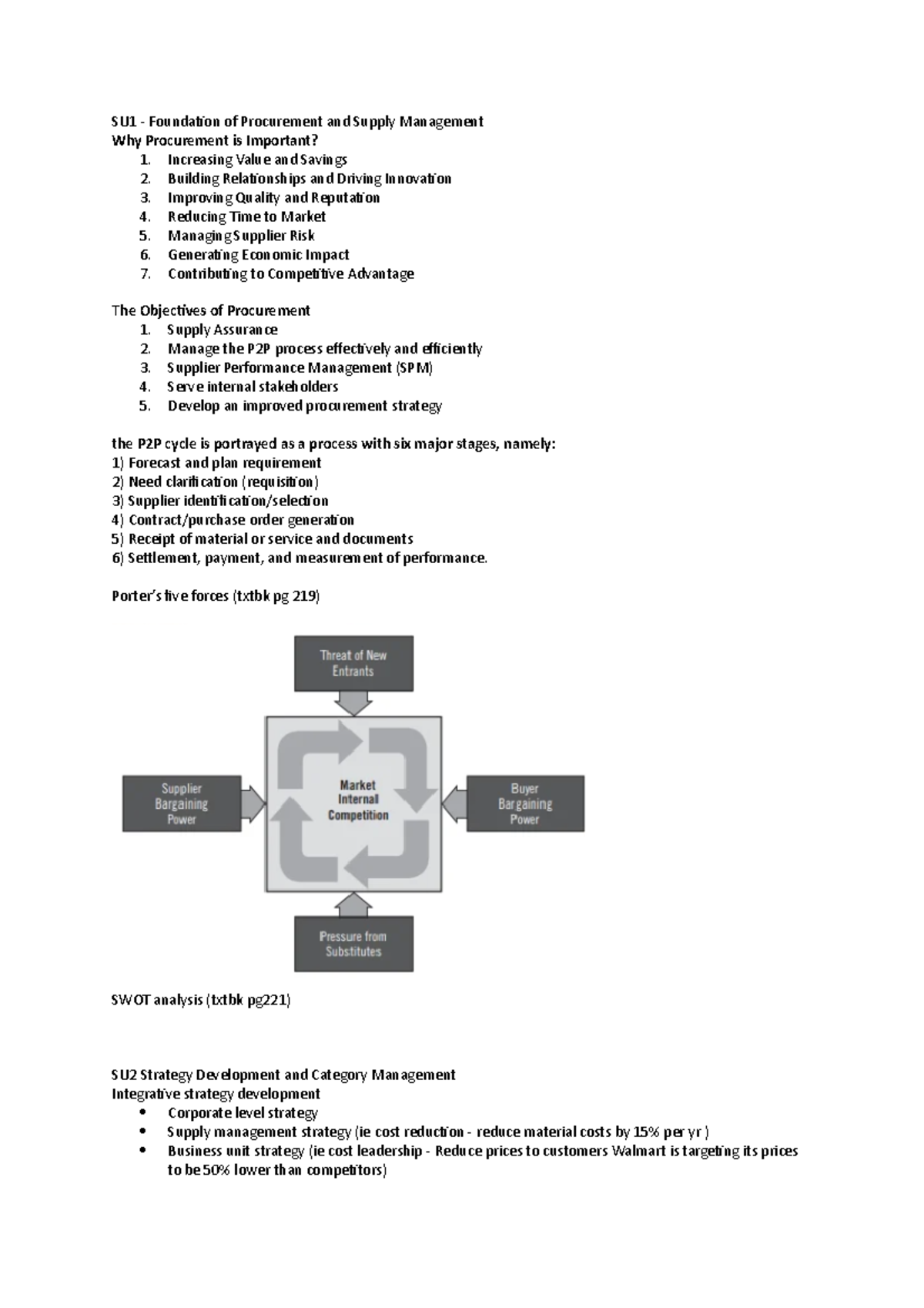 LOG304 Cheat Sheet - SU1 - Foundation of Procurement and Supply ...