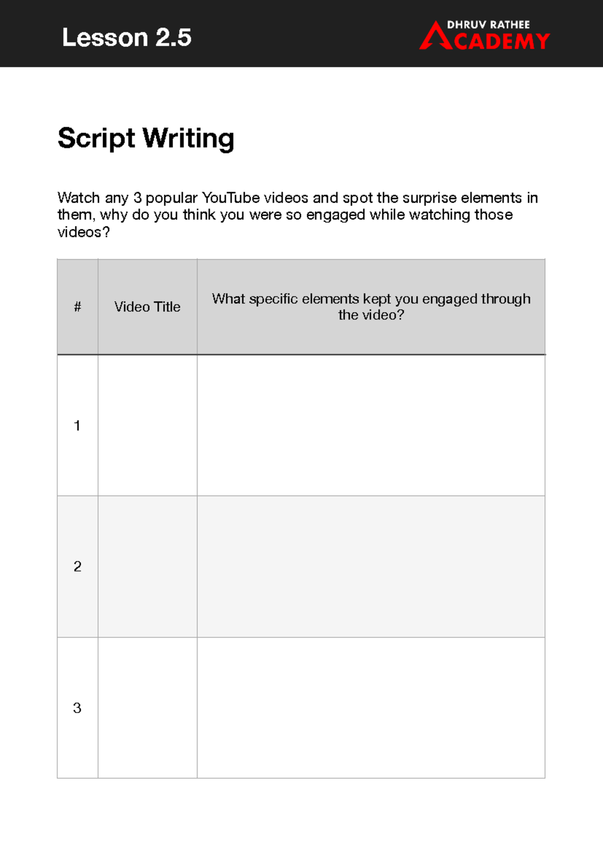 Lesson 2.5 Homework - Good - Bsc - Script Writing Watch any 3 popular ...