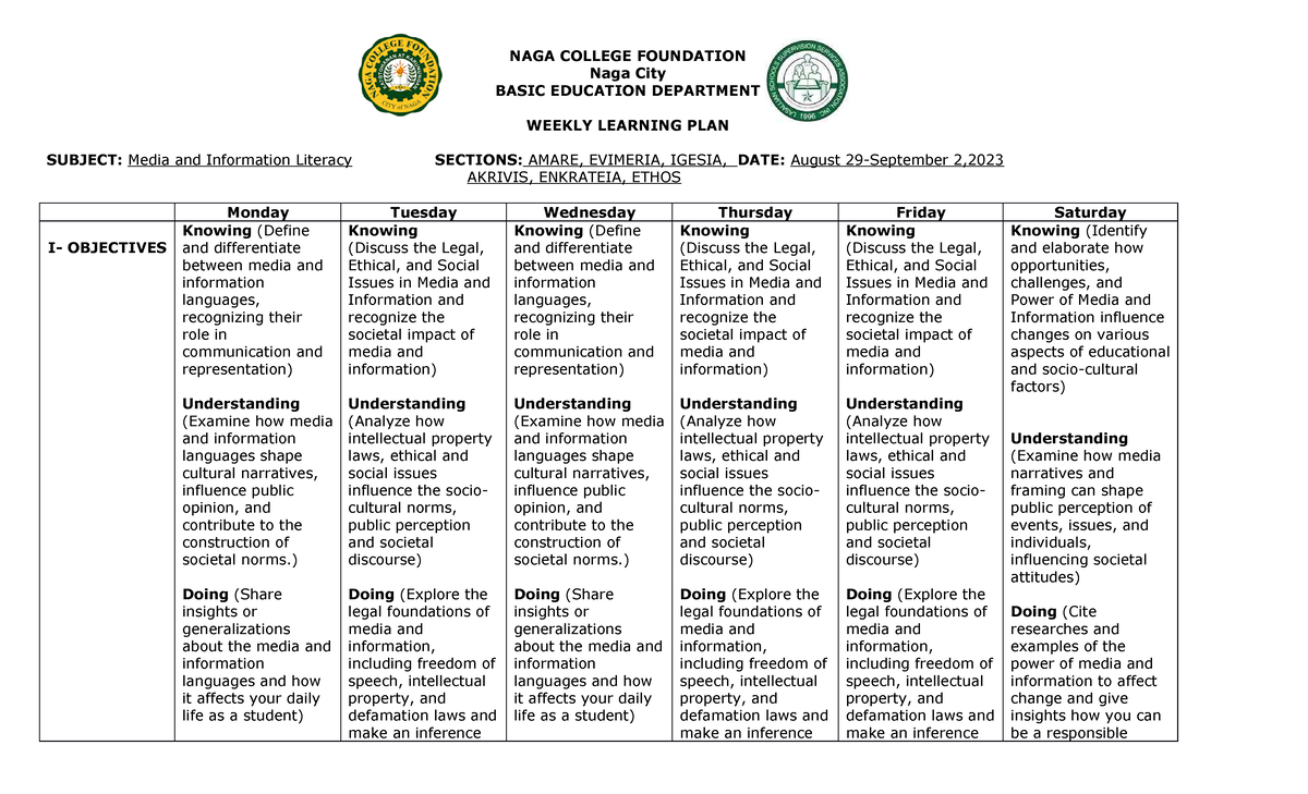 Weekly Learning PLAN Format - Copy - NAGA COLLEGE FOUNDATION Naga City ...