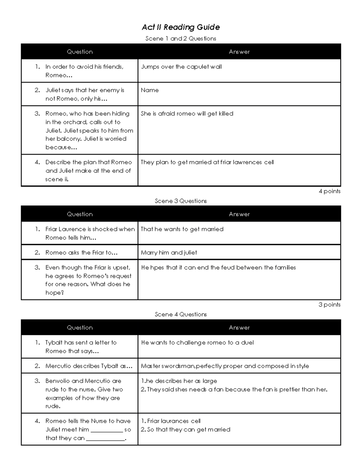 romeo and juliet - Act II Reading Guide Scene 1 and 2 Questions ...