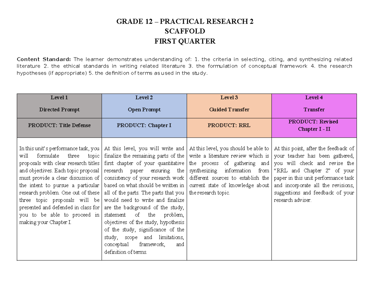 Q1 Scaffolding - PR 2 - GRADE 12 – PRACTICAL RESEARCH 2 SCAFFOLD FIRST ...