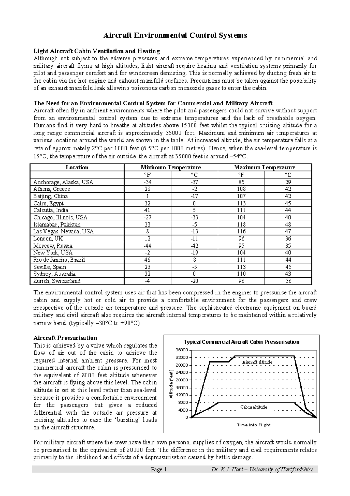 Aircraft Environmental Control Systems: Lecture notes - Aircraft ...