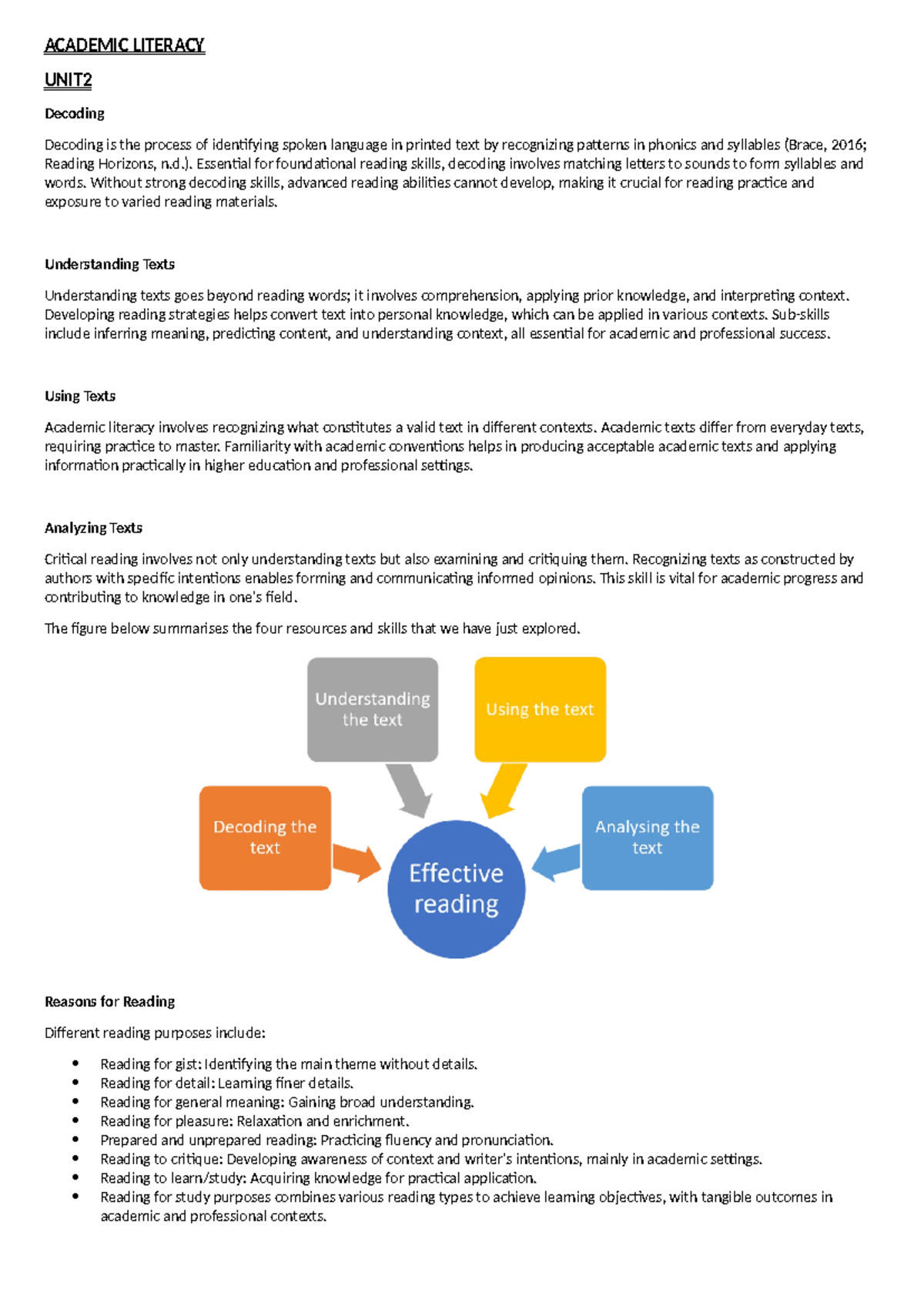 UNIT2 - Summaries - Summary Academic Literacy - ACADEMIC LITERACY UNIT ...