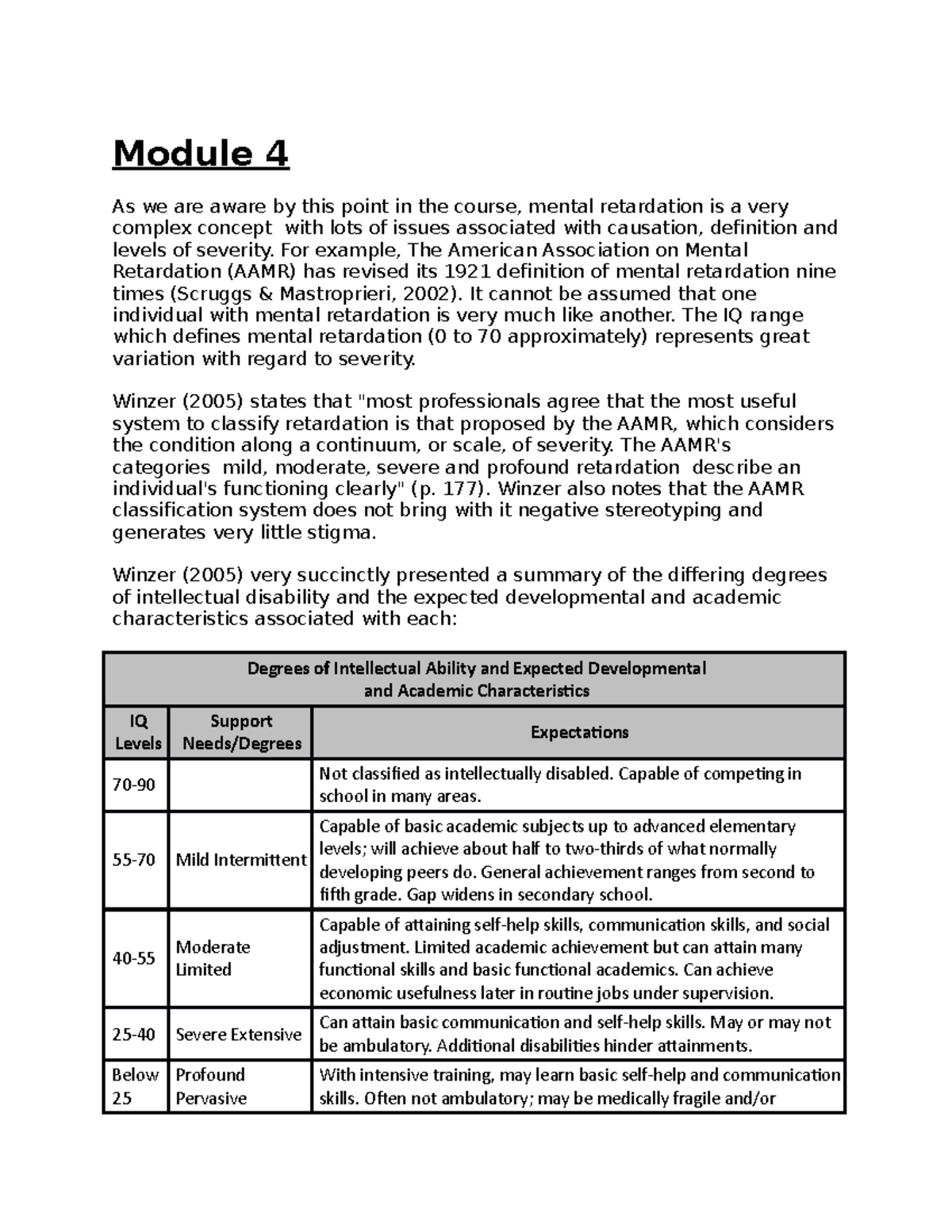 Summary - Professor Notes For Module 4- Module 6 - Module 4 As we are ...